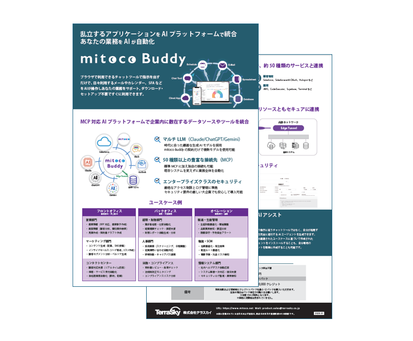 MCP対応AIプラットフォーム「mitoco Buddy」 | 資料ダウンロード | 株式会社テラスカイ