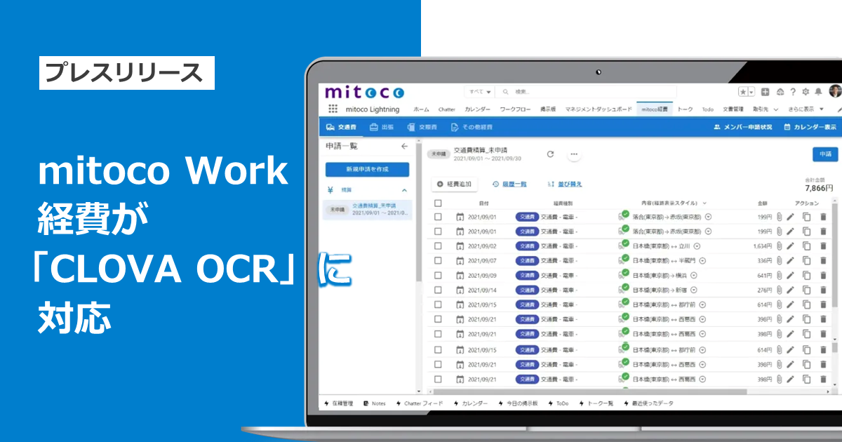 「mitoco Work 経費」が「CLOVA OCR」に対応 | リリース情報 | ニュース | 株式会社テラスカイ
