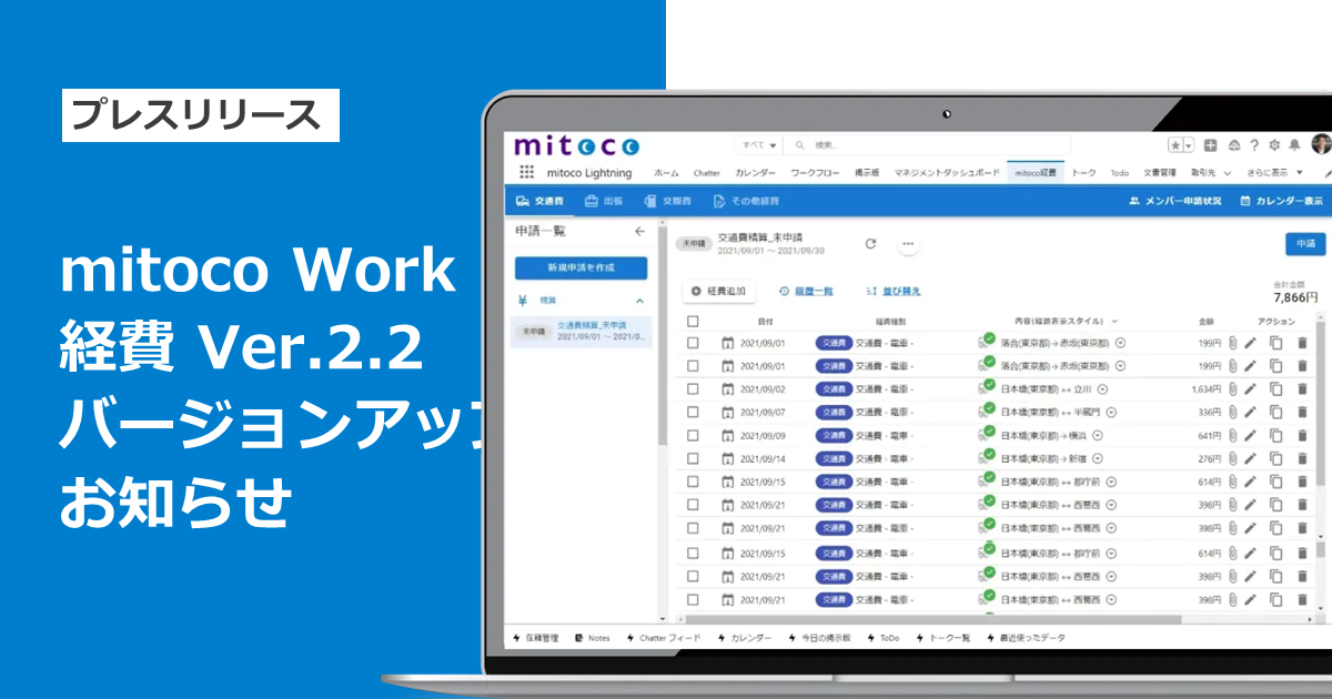 「mitoco Work 経費」Ver.2.2をリリース | リリース情報 | ニュース | 株式会社テラスカイ