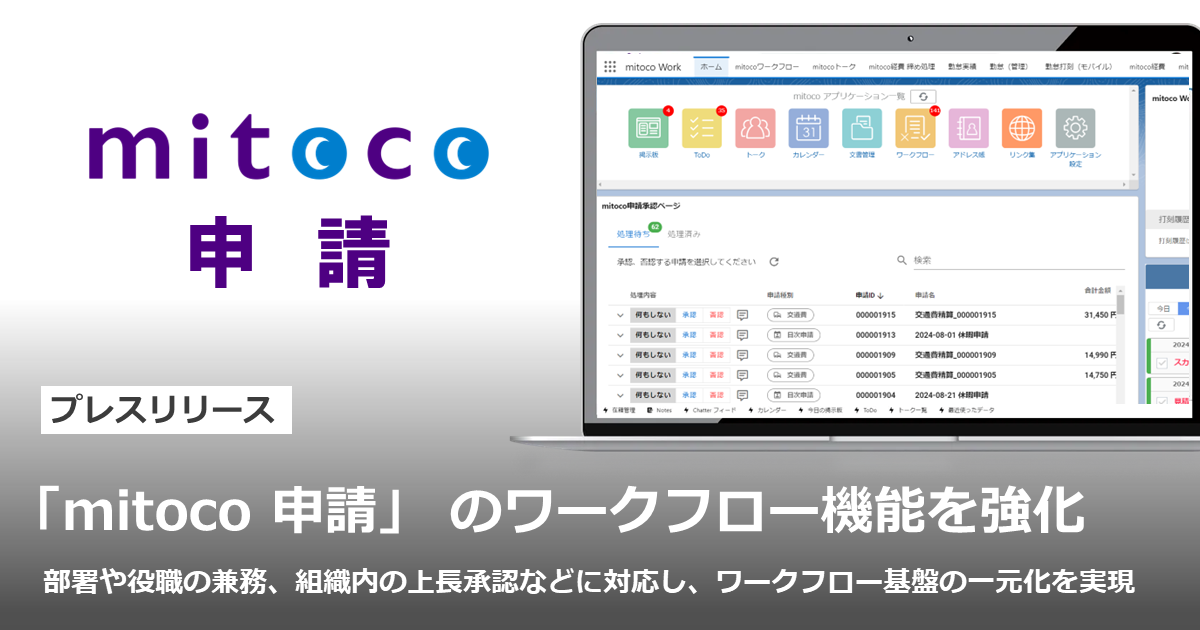 「mitoco 申請」のワークフロー機能を強化 | プレスリリース | ニュース | 株式会社テラスカイ